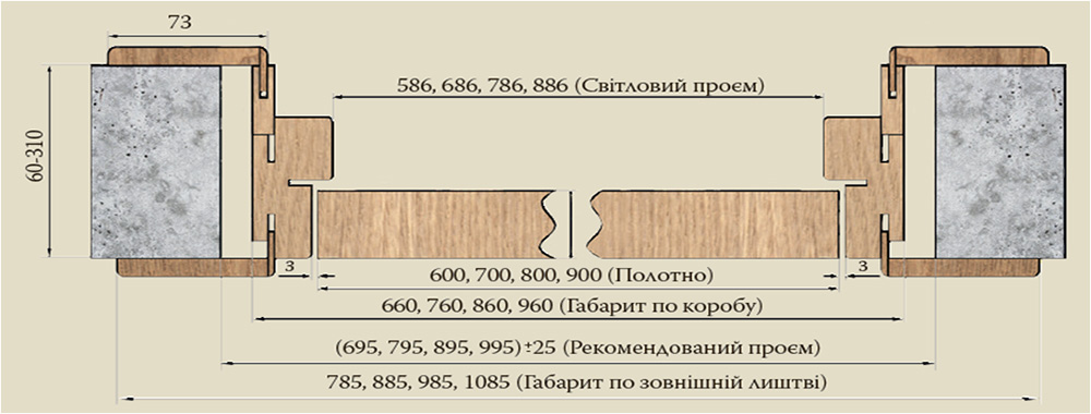 Двери Neoclassico 402 Терминус купить в Киеве: цена, отзывы